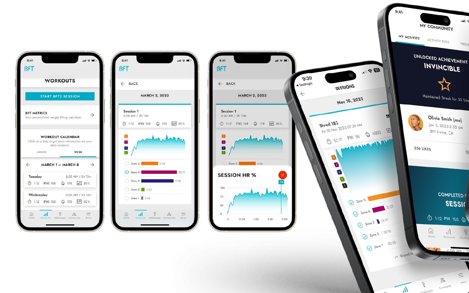 BFT³ Heart Rate Technology
