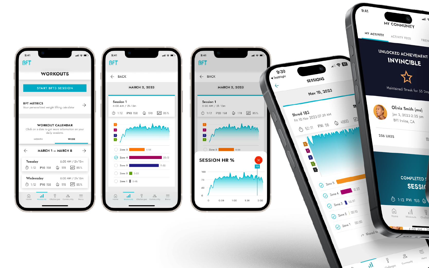 BFT³ Heart Rate Technology